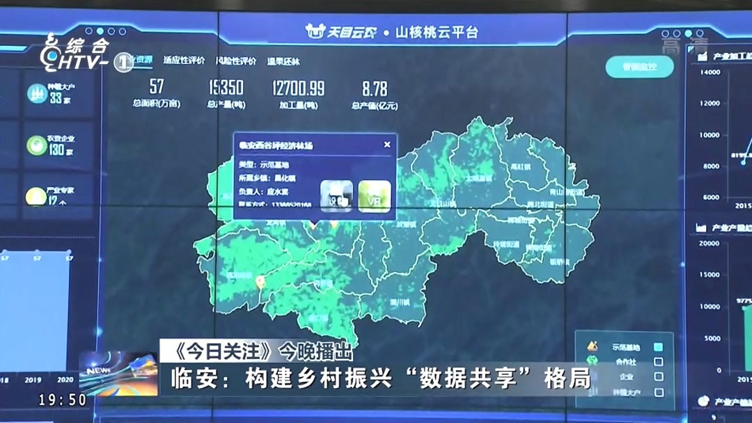 临安:构建乡村振兴“数据共享”格局