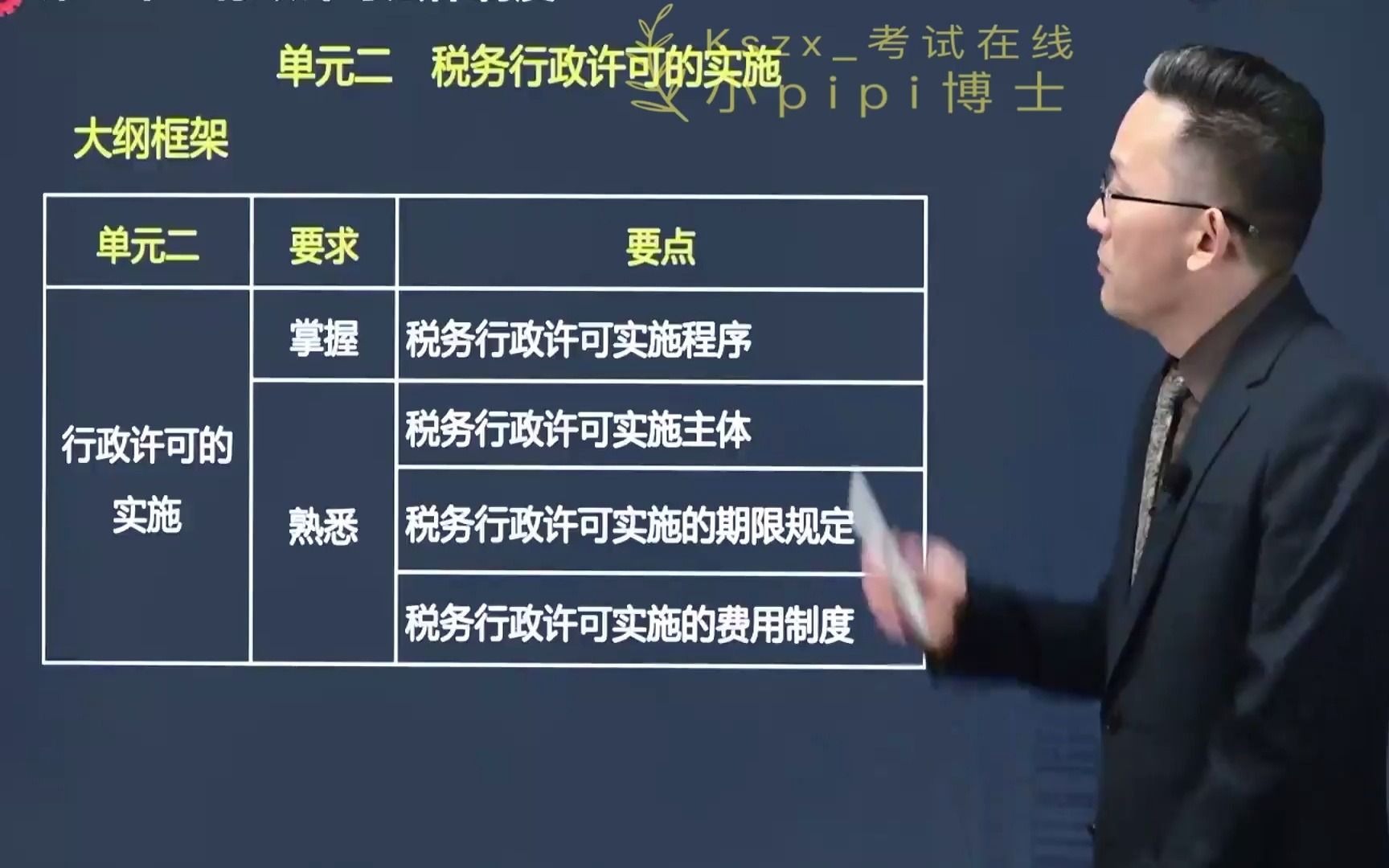 2022年税务师 赵俊峰 涉税法律 基础精讲班 基础精讲班 完整版持续更新