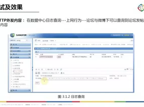 15、数据审计