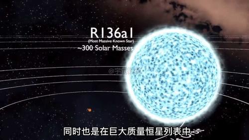 一定要看完,黑洞大小对比,到底是人类太渺小还是宇宙太大?