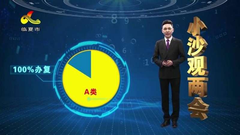 小沙观两会:议案系百姓提案关民生—虚拟三维场景融合解读