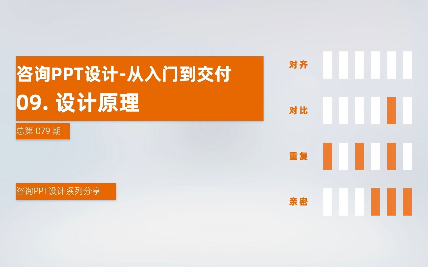 09. 设计原理——《咨询PPT设计-从入门到交付》【总第 079 期】