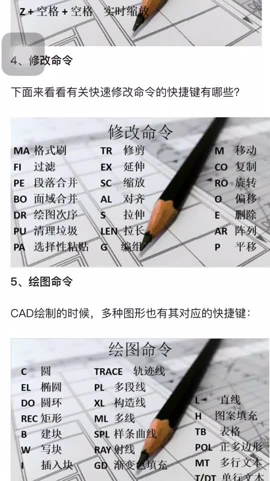 CAD小白进击CAD大神,你不得不知的CAD技巧汇总!cad讲堂
