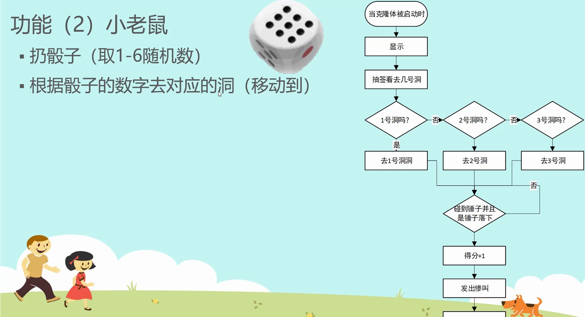 08-小老鼠功能和流程介绍