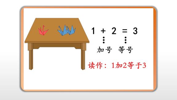 婴幼儿启蒙教育之加法的意义,学生寒假必备,看过的都说好