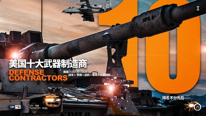 美国十大武器制造商2021