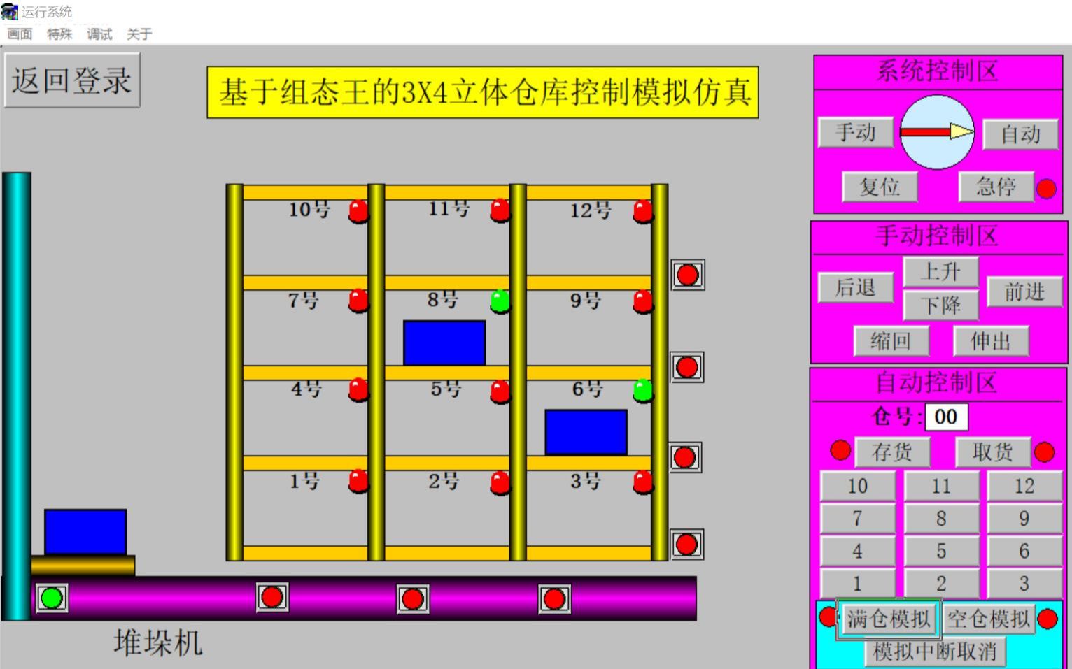 基于组态王的3X4立体仓库控制组态仿真 3X4立体仓库 组态王 自动化...