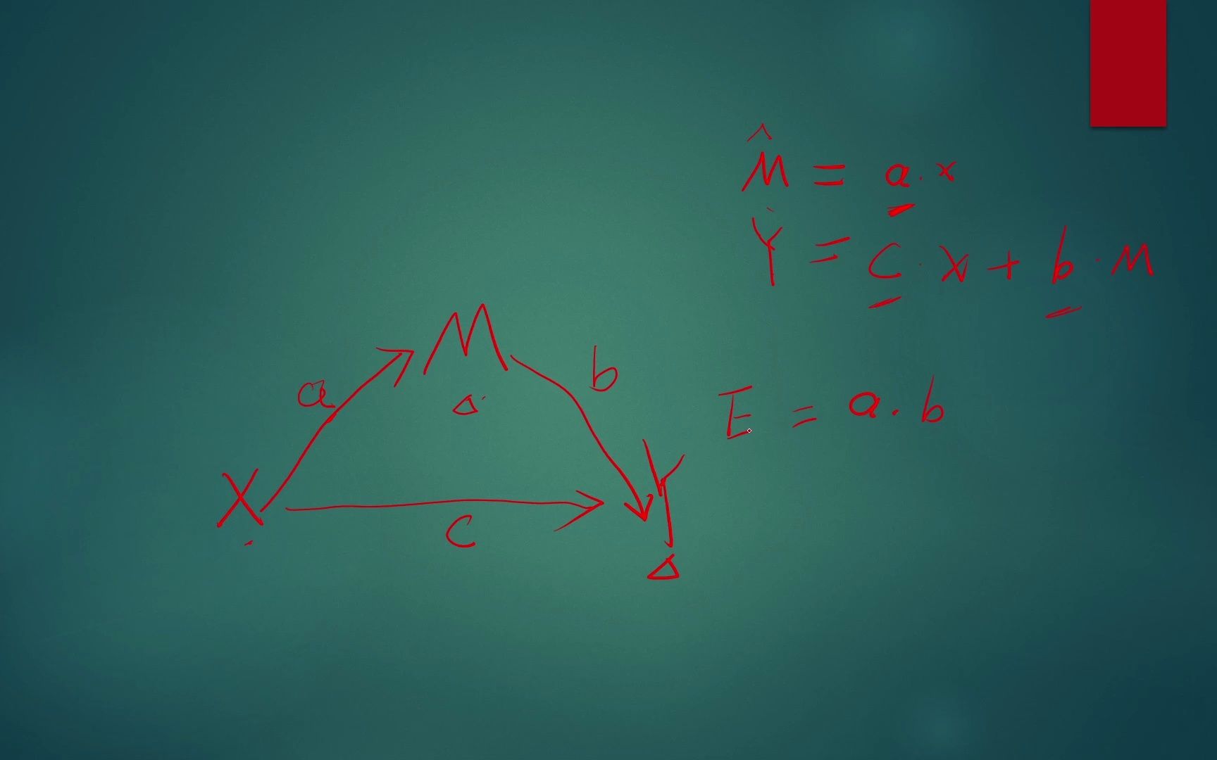 1句话明白了中介效应怎么算的