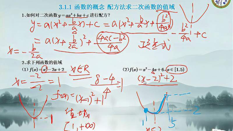 3.1.1 函数的概念 配方法求二次函数的值域