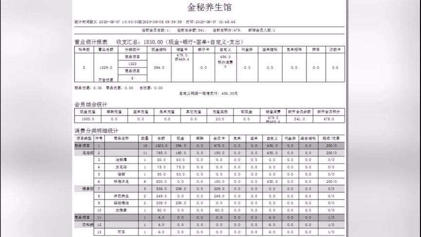 分享小技巧,项目按部门分类,业绩也就按部门统计了#足浴软件
