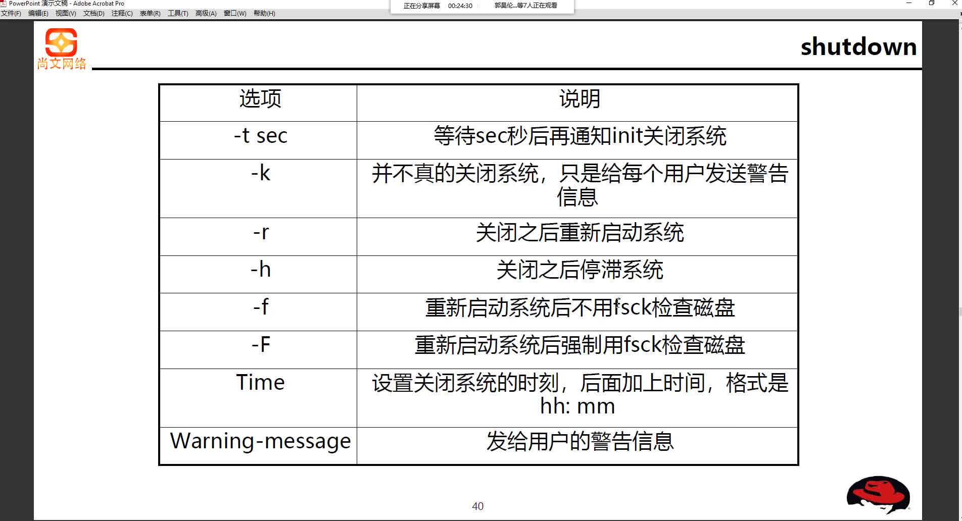 04-4-3 Linux系统关机和重启的命令 尚文网络