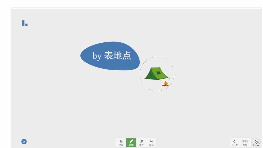 吴老师作品0730讲解人教版九年级上英语by的六种用法