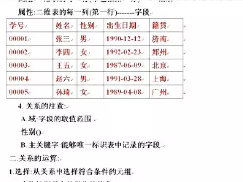 吴天栋老师主讲-二级vfp视频教程-关系数据库