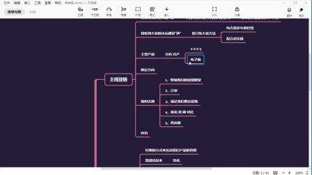 拼多多开店完整流程,10分钟带你解析全套玩法 零基础开网店