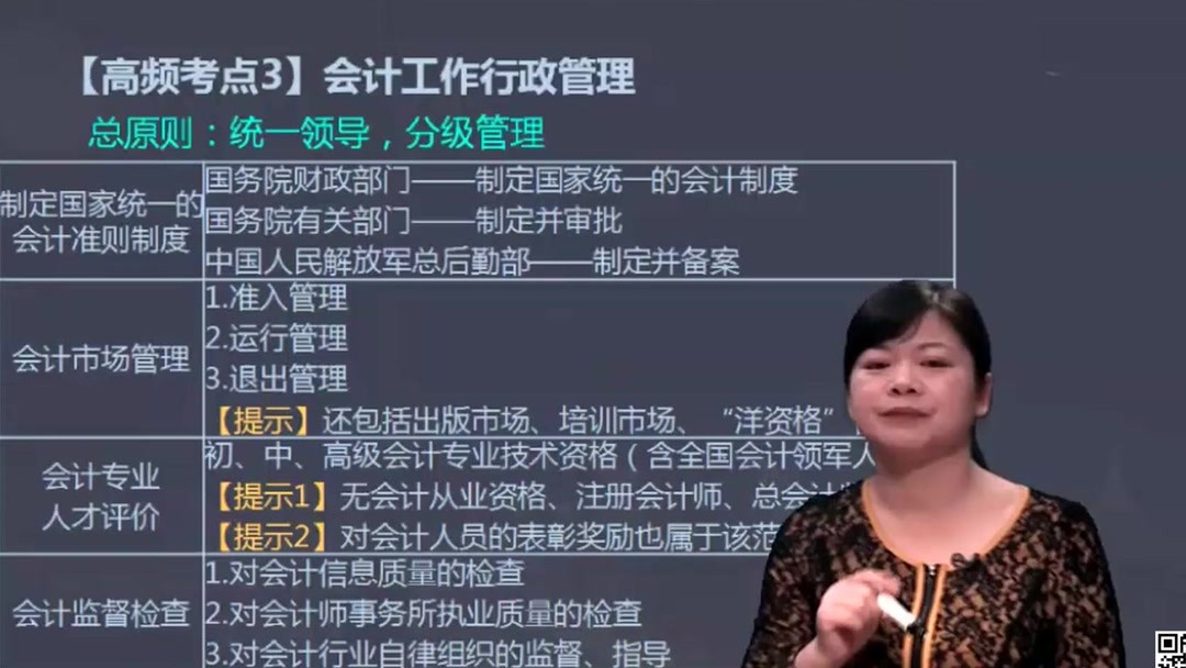 会计工作行政管理