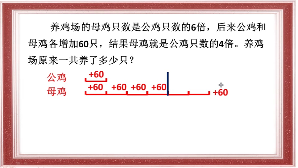 数学拓展题38:倍数变化问题