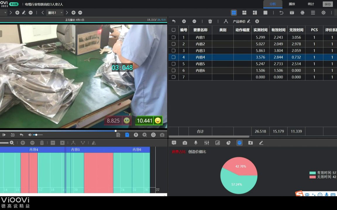 产品sop如何制定_产品sop怎么制作_产品sop编写流程_产品标准sop...