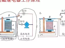 初二科学(第31题)《电磁铁的应用》2