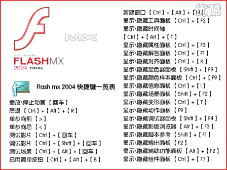 flash2004视频教程第三集