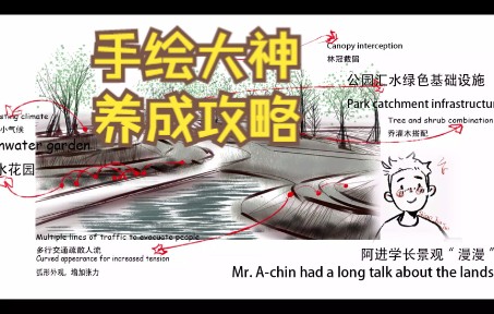 【保姆级!】新手小白也能够一看就懂的手绘草稿讲解 +设计感+草图+...