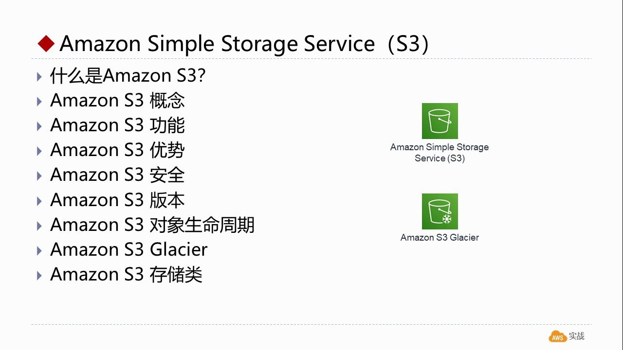 S3的核心概念-AWS云计算实战(19)