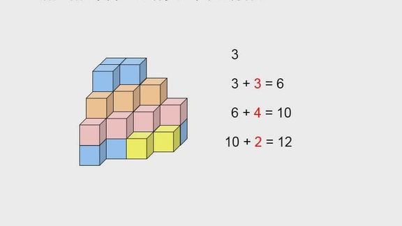 「泰辅导」小学数学思维训练7.数小正方体(计算法)