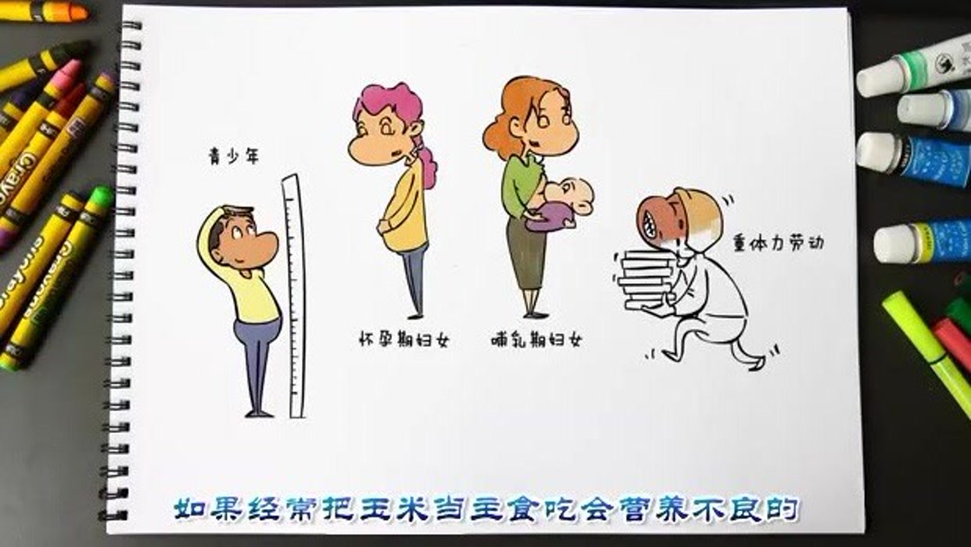 吃玉米的好处都有啥