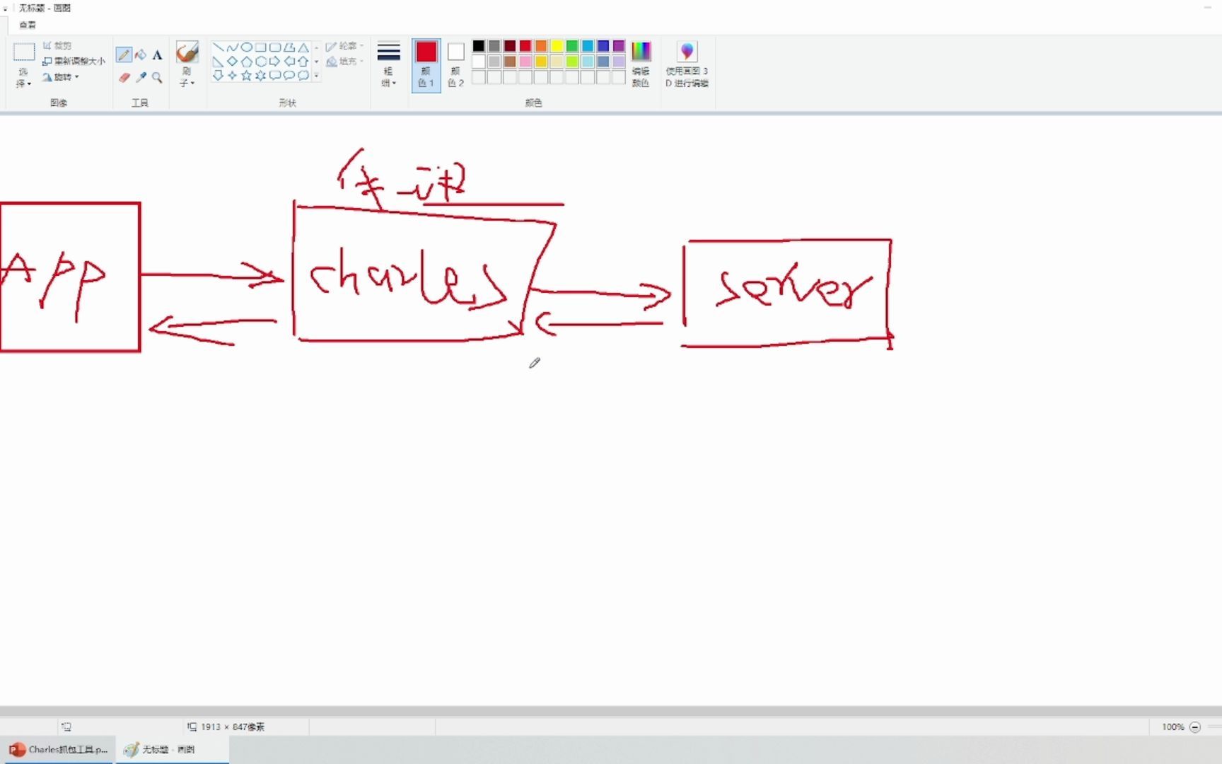 第1集 | Charles入门安装