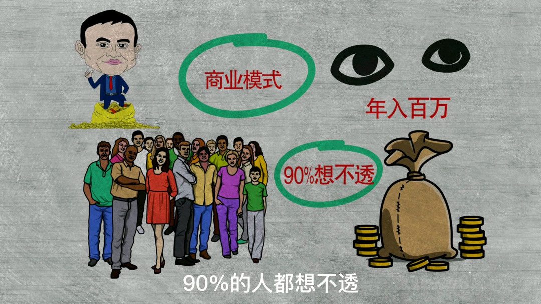 马云特别喜欢的商业模式,人和人之间最根本的区别就是思维和眼界