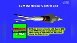 汽车控制系统---含氧传感器加温件O2 or Oxygen Heater