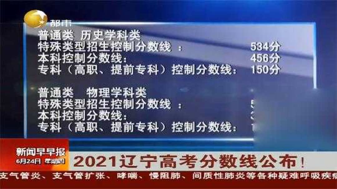 2021辽宁高考分数线公布