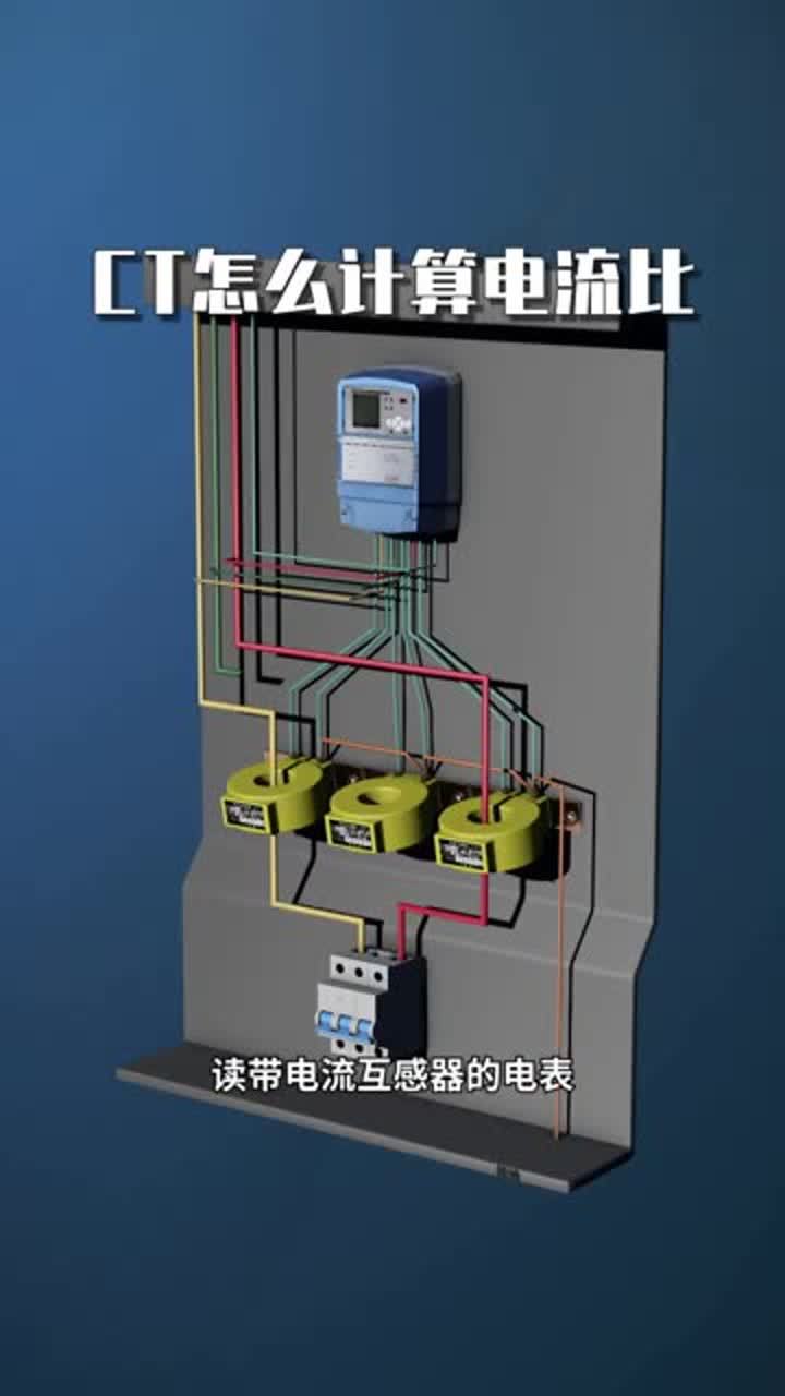 CT计算电流比的方法