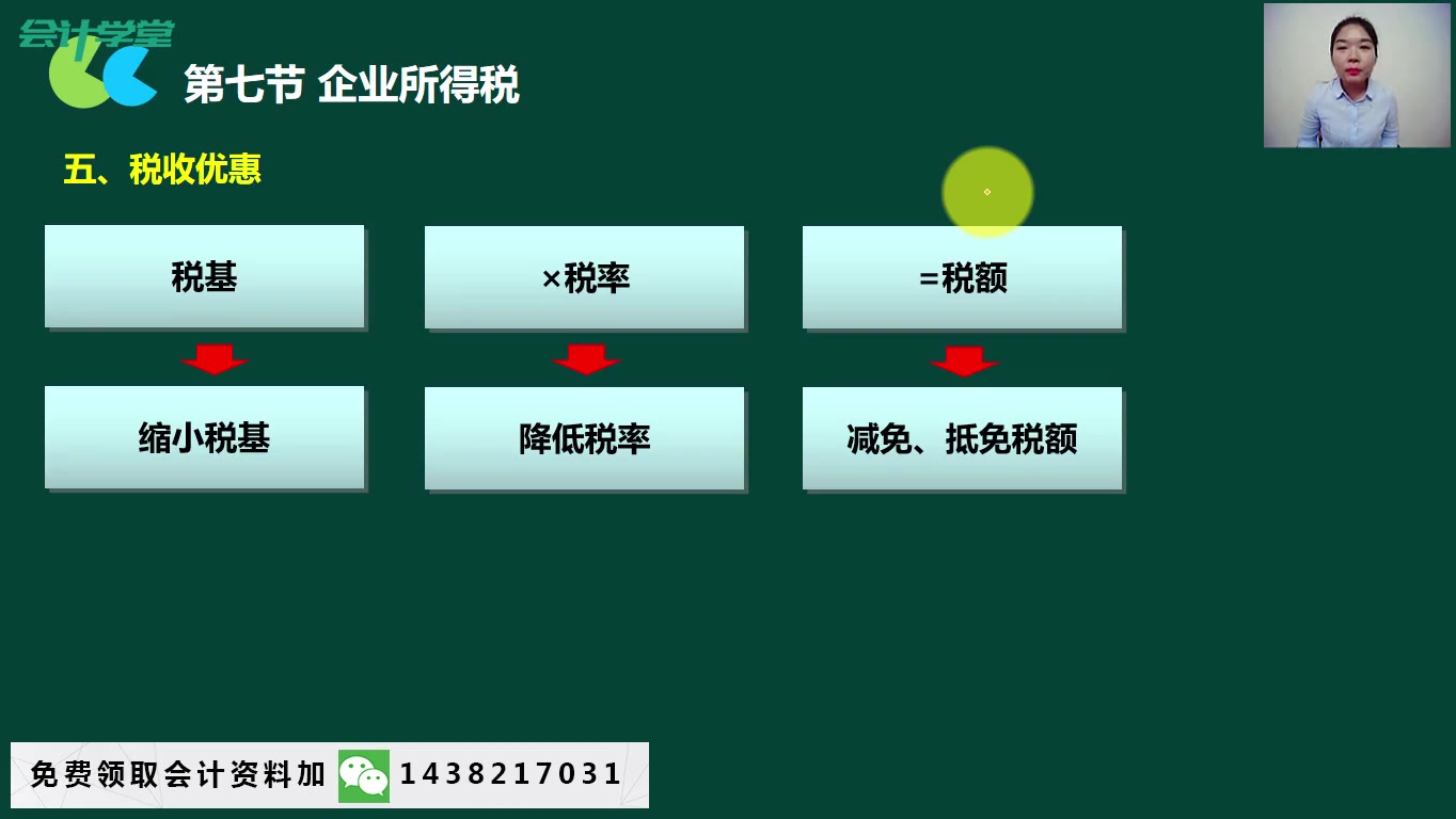 所得税汇算清缴_增值税小规模纳税人企业所得税_企业所得税税务筹划