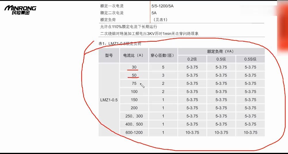 电工如何选择互感器,很多零基础电工都需要掌握,民熔