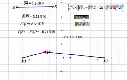 双曲线第一定义动画