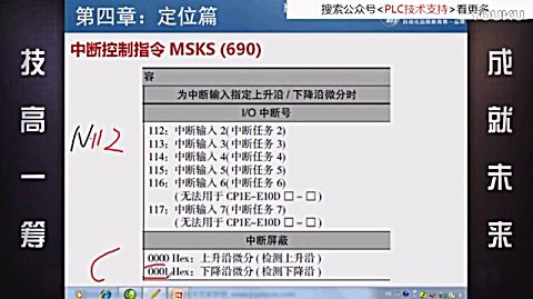 01.欧姆龙PLC编程与应用-定位篇01