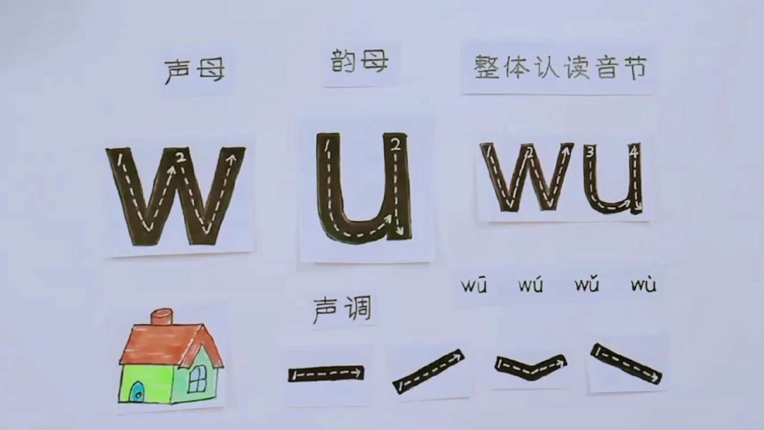 汉语拼音·声母w单韵母u整体认读音节wu·发音读音笔顺
