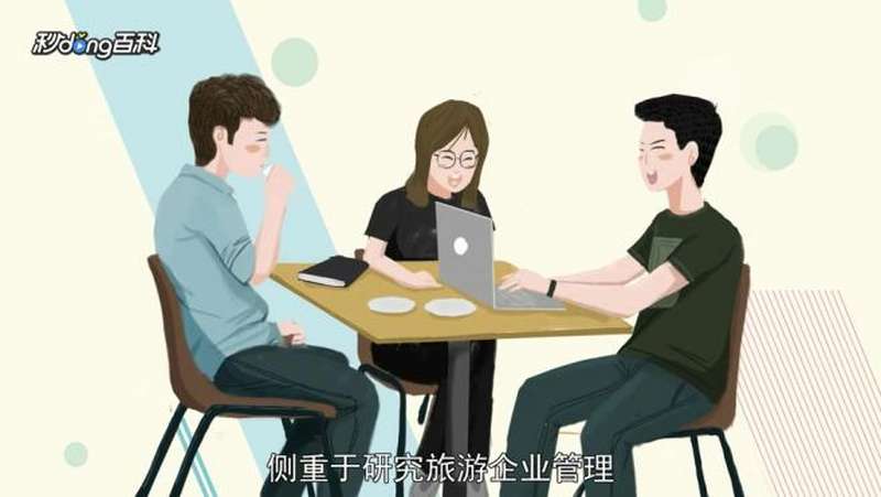 旅游管理:工商管理下的二级学科