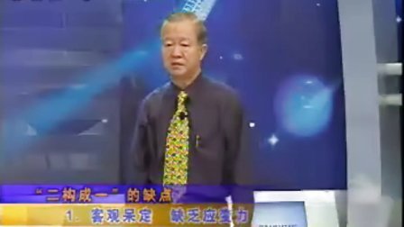 企业管理视频管理思维管理思维 2