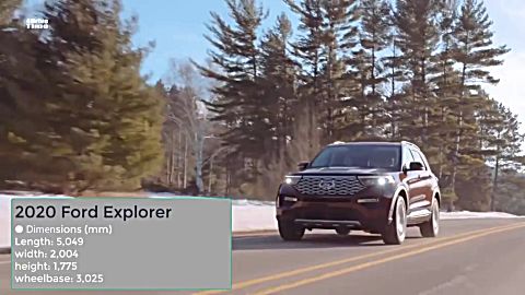 福特探险者 VS 本田飞行员