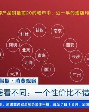 【这个黄金周性价比超高!国庆热门酒店降价20%国庆机票降价近40%...