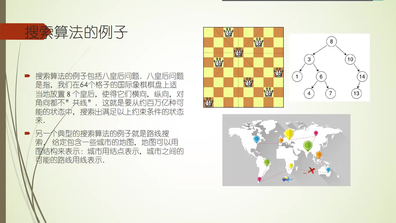 【Python与科学】1.5 搜索(b) 八皇后问题