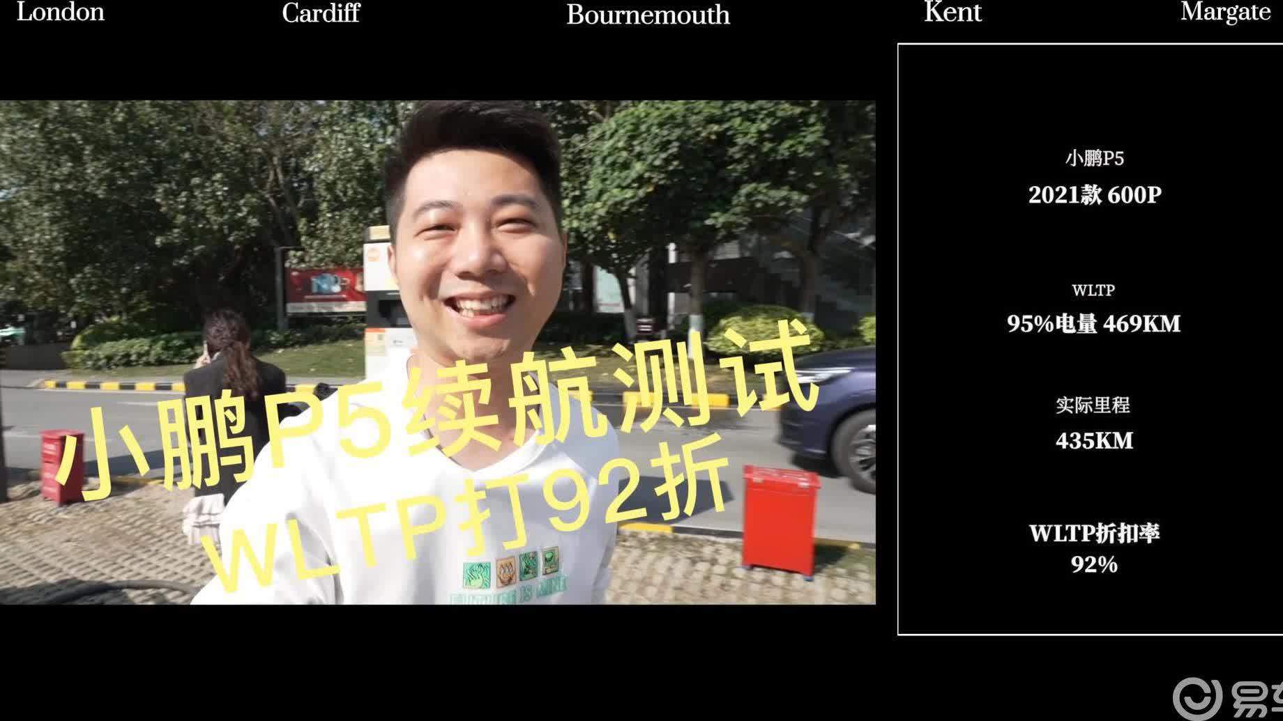 测试小鹏P5 600P,NEDC 600km,实际要打几折?