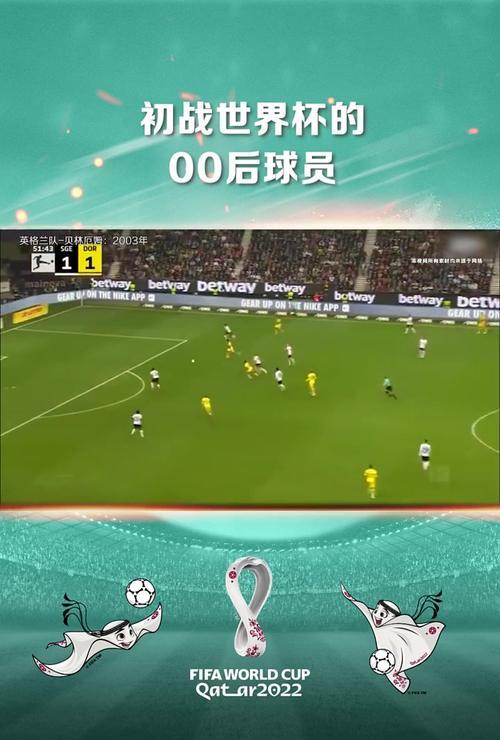 #初战世界杯的00后球员有多猛 战斗号角已吹响!谁是你心中的最强00...