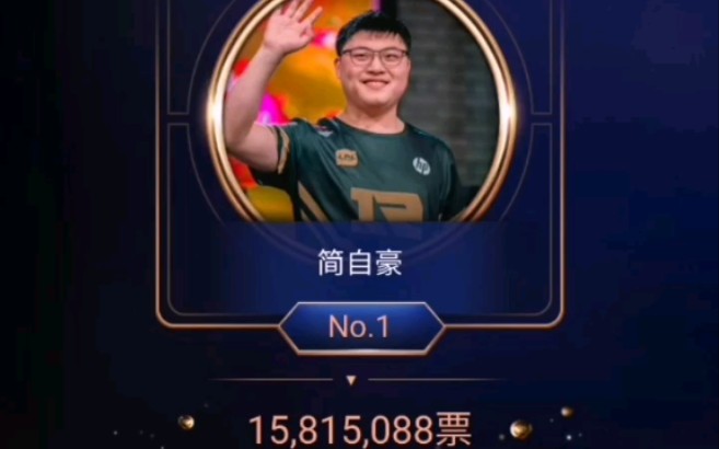 微博之夜投票活动,我选择我的青春!加油UZI乌兹～