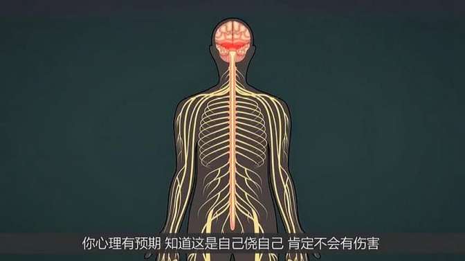 挠痒痒冠军大赛视频,看完很有意思