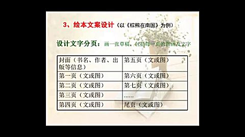 绘本创作教学微课视频