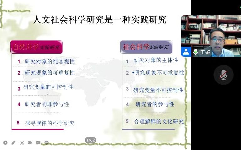 学术自识与反思:兼谈人文社会科学的研究方法_20230427