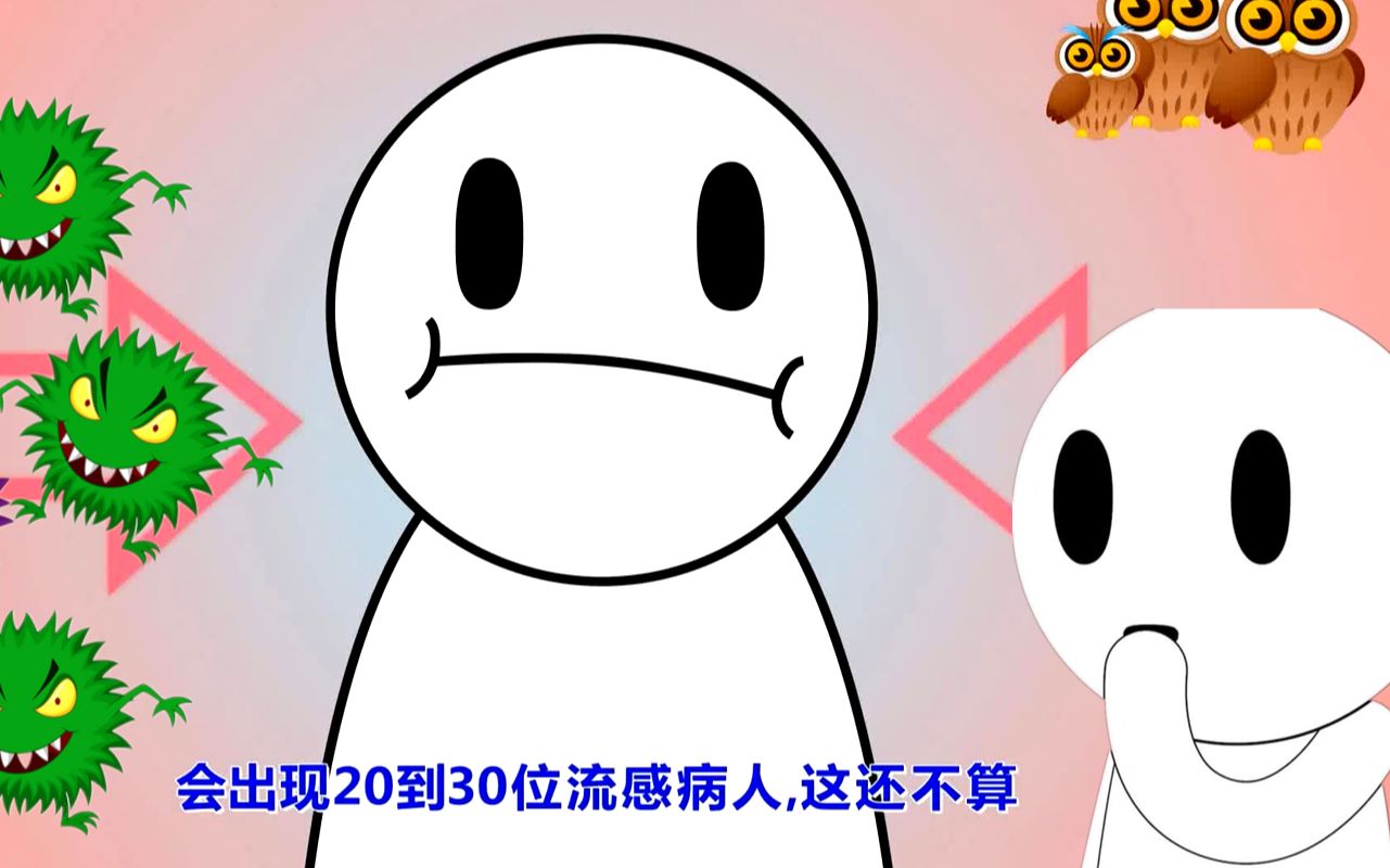 新冠病毒的传播机理一个病毒肺炎患者可以传染给多少个家人同事或...