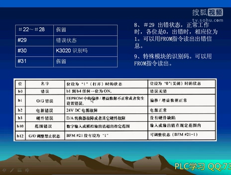 plc三菱视频教程 台达plc视频教程 plc编程入门视频